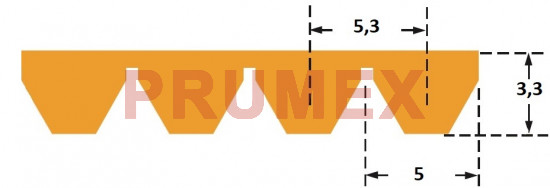 Klínový řemen 5M 925/4 Gates Polyflex JB | Prumex.cz