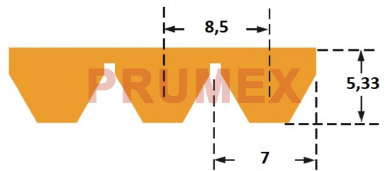 Klínový řemen 7M 950/3 Gates Polyflex JB | Prumex.cz