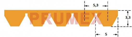 Klínový řemen 5M 925/5 Gates Polyflex JB | Prumex.cz